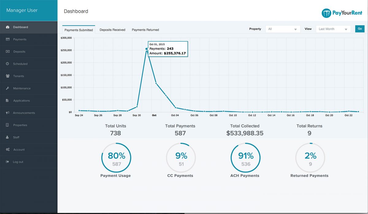 manager-portal-dashboard - PayYourRent